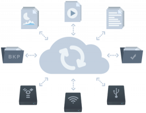 DSync - File Synchronizer for Mac